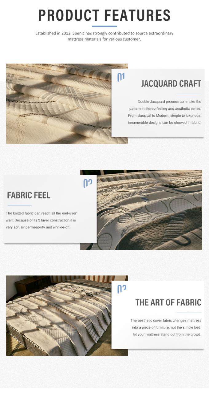 Bed Border Waterproof Mattress Fabric Heavyweight 100% Polyester